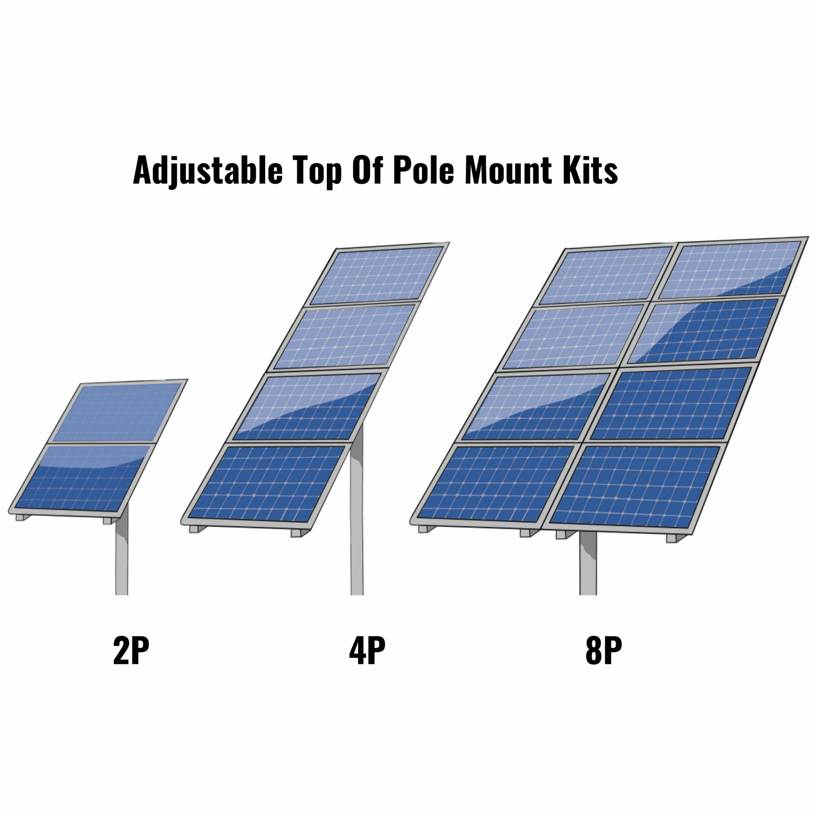 RPS Top-of-Pole Solar Panel Mount Kits – RPS Solar Pumps