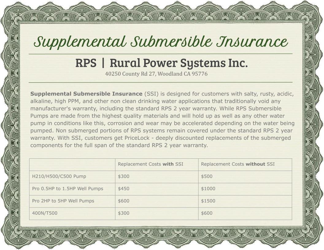 Supplemental Coverage & Warranty – RPS Solar Pumps