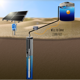 Reverse Action Pressure Switch for Solar Pumps (Optional Poly Pipe Bar ...